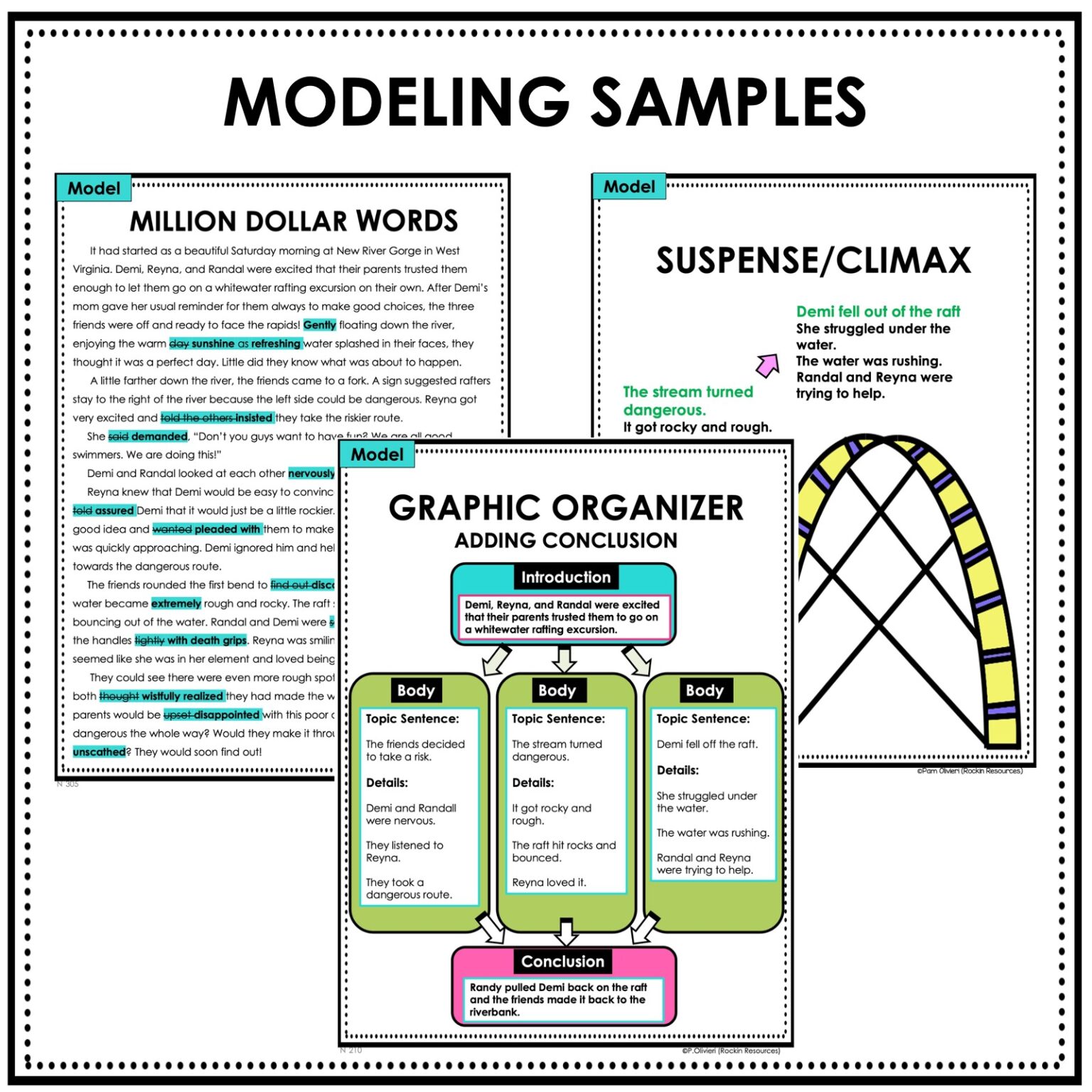 Narrative Writing Grades 6-8 - Rockin Resources