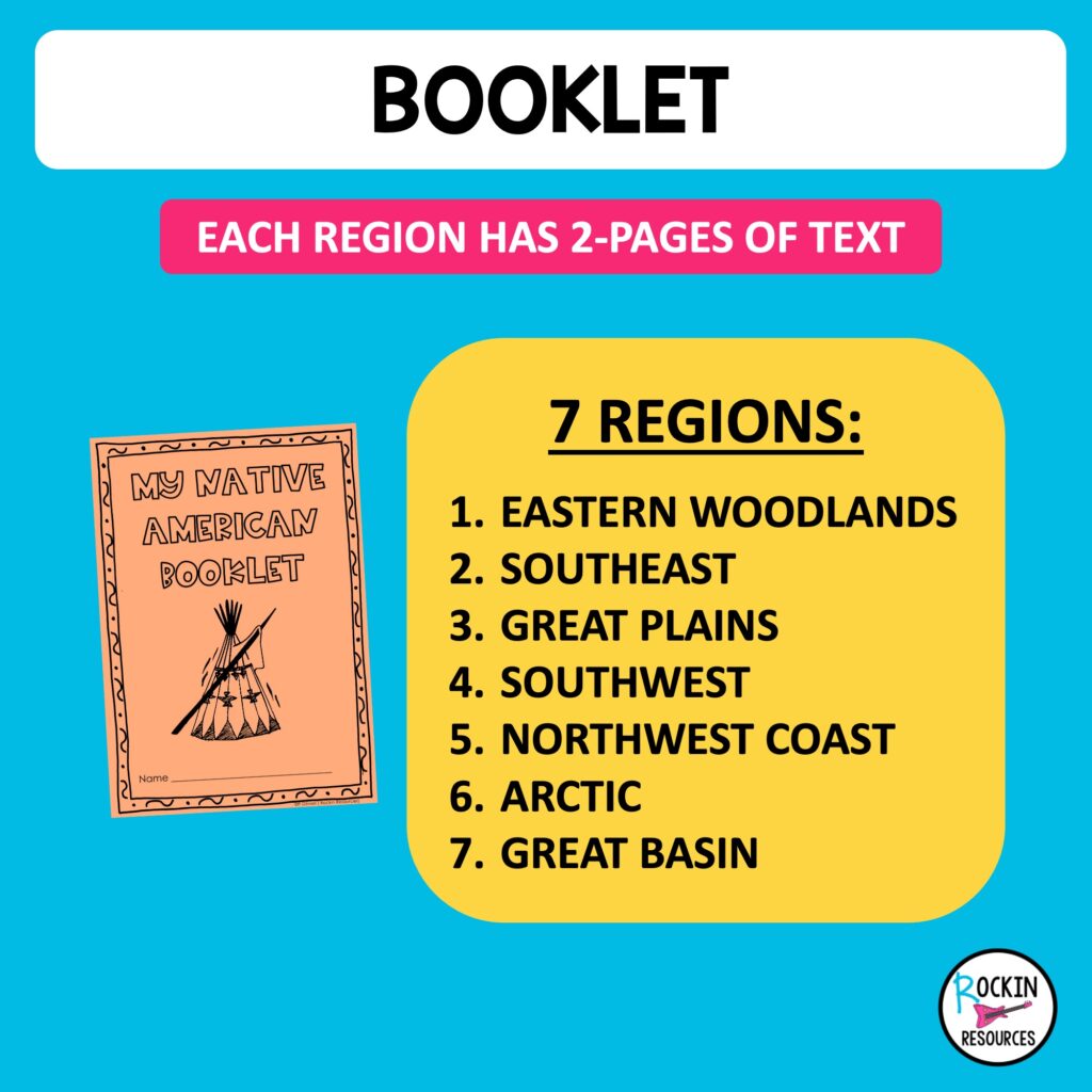Native American Informational Text Booklet - Rockin Resources
