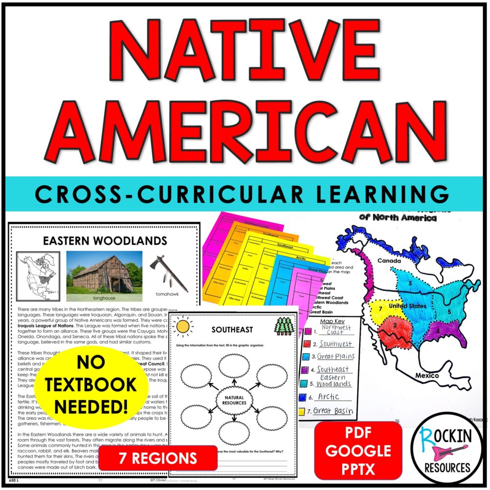 Native American Unit - Indigenous People - Digital AND Print - Rockin ...