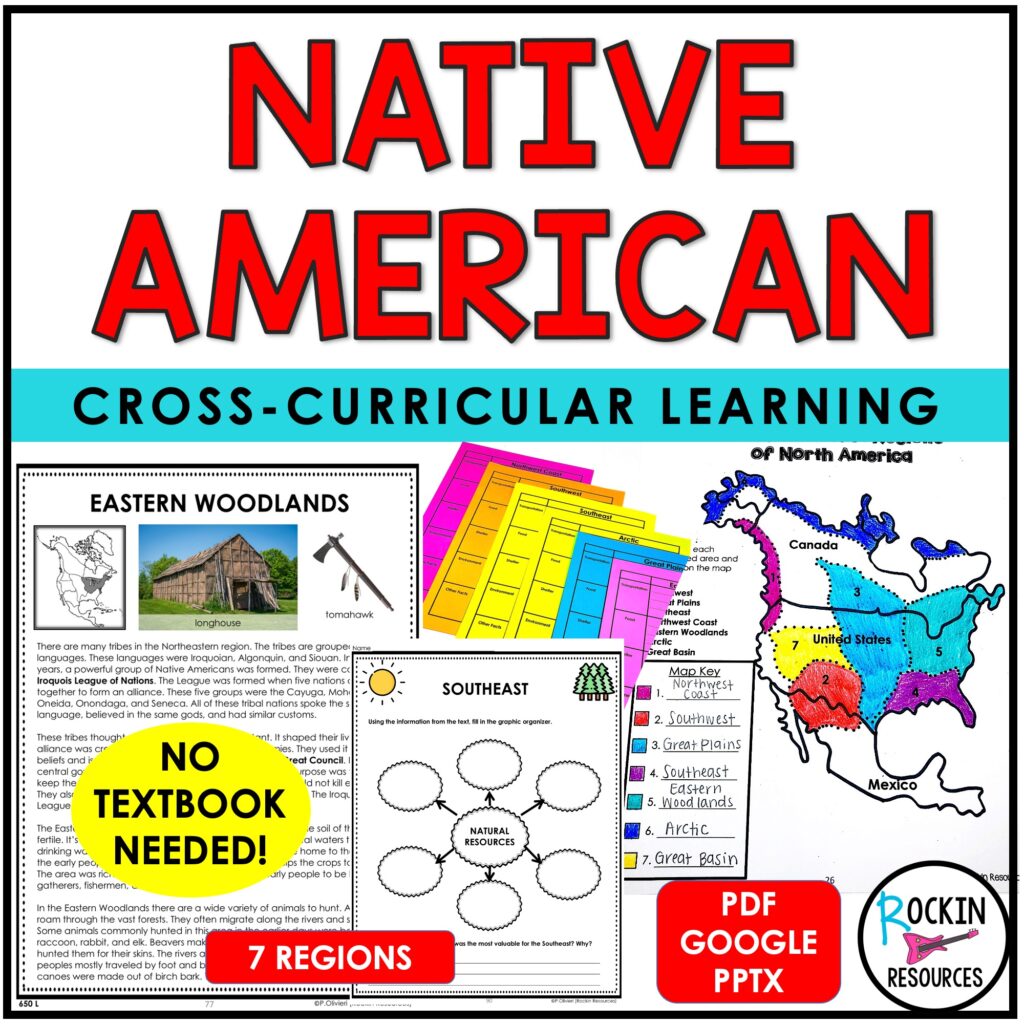 Native American Unit - Indigenous People - Digital AND Print - Rockin ...