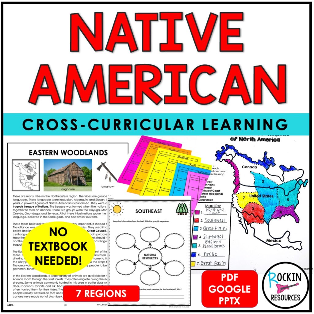 Native American Unit - Indigenous People - Digital AND Print - Rockin ...