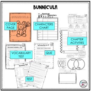 October Activities Bundle for Language Arts - Rockin Resources