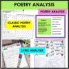 POETRY UNIT WITH POETRY ANALYSIS PRACTICE - Rockin Resources