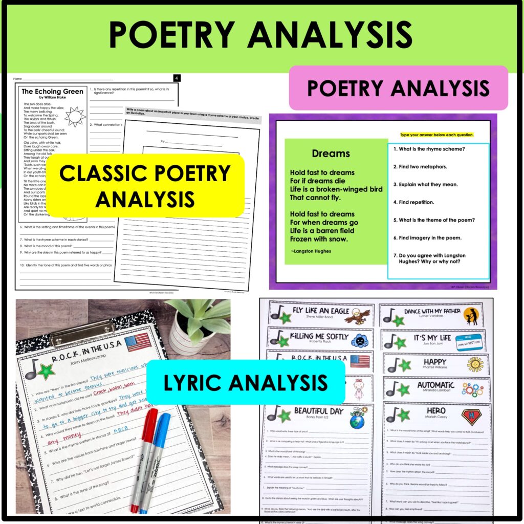 POETRY UNIT WITH POETRY ANALYSIS PRACTICE - Rockin Resources