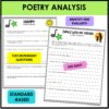 Poetry Analysis Using Lyrics - ANALYZING SONG LYRICS - Rockin Resources