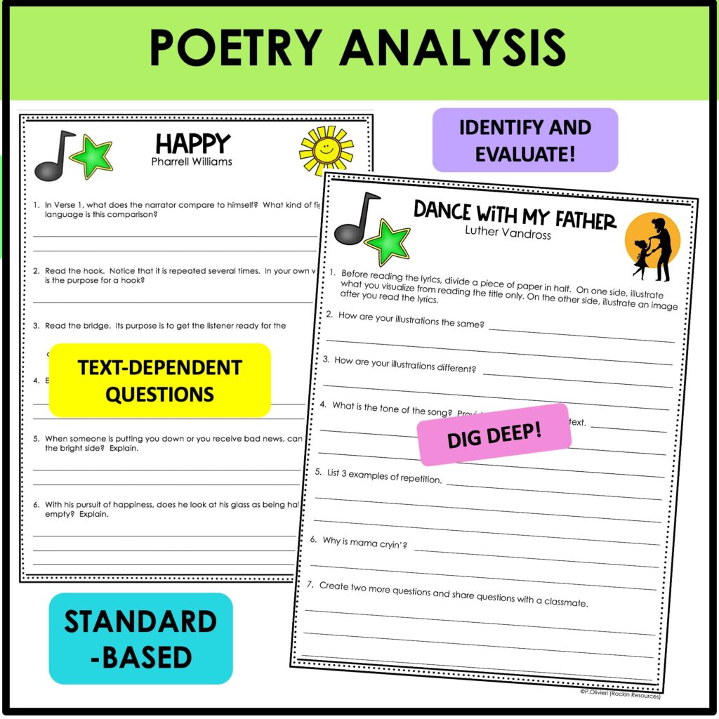 Poetry Analysis Using Lyrics - ANALYZING SONG LYRICS - Rockin Resources