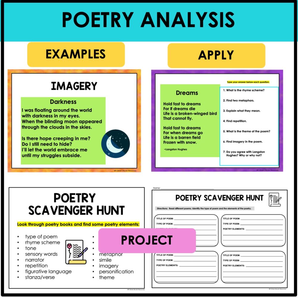 Poetry Comprehension Unit, Elements of Poetry, Poetry Bulletin Board ...