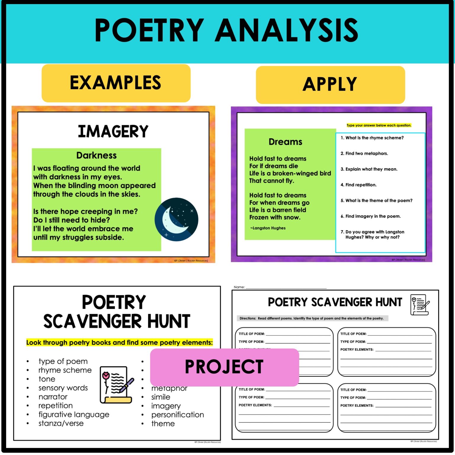 Poetry Comprehension Unit, Elements of Poetry, Poetry Bulletin Board ...