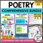 POETRY UNIT WITH POETRY ANALYSIS PRACTICE - Rockin Resources