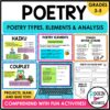 Poetry Comprehension Unit, Elements of Poetry, Poetry Bulletin Board ...