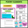 Poetry Comprehension Unit, Elements of Poetry, Poetry Bulletin Board ...