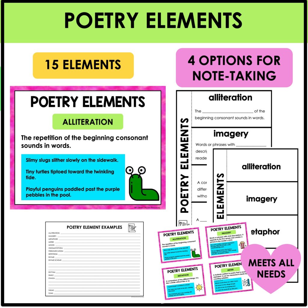 Poetry Comprehension Unit, Elements of Poetry, Poetry Bulletin Board ...