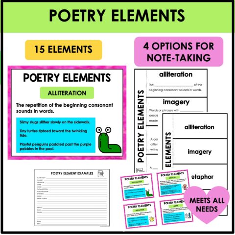 Poetry Comprehension Unit, Elements of Poetry, Poetry Bulletin Board ...