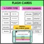 Poetry Tests | Poetry Study Guides | Flash Cards | GOOGLE | DIGITAL ...
