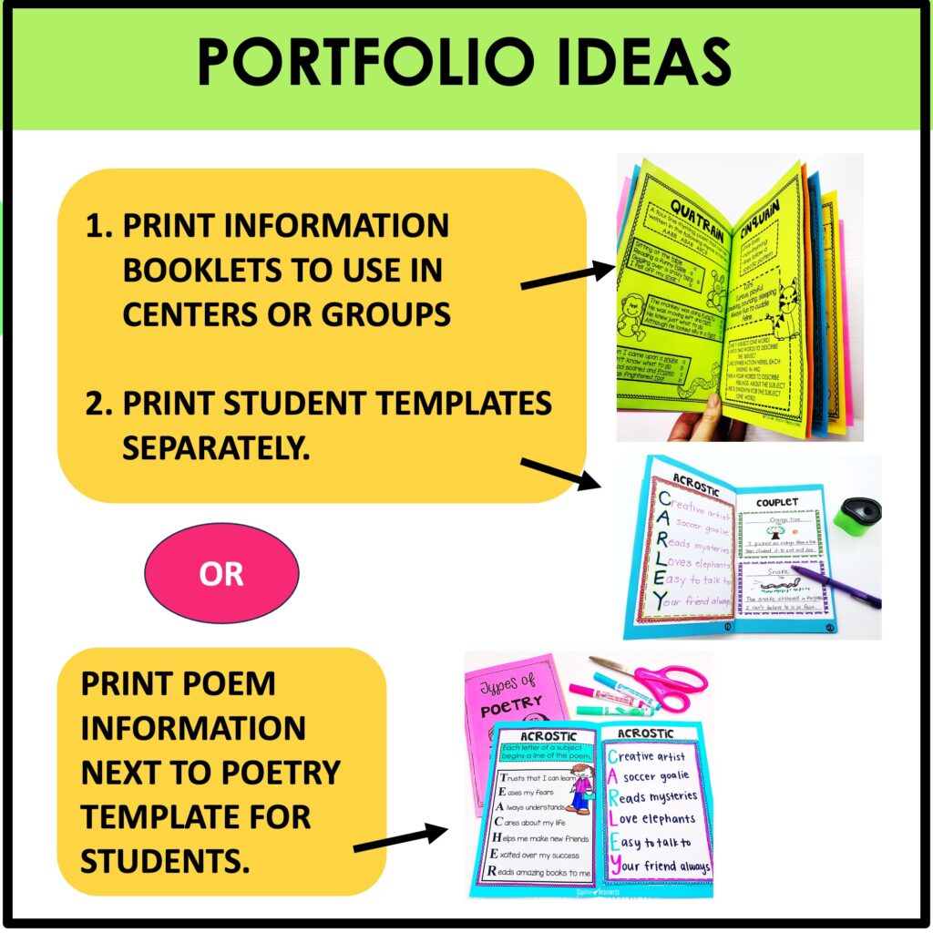 Poetry Portfolio - Poetry Booklet, Poetry Writing, Poems, Types of ...