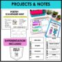 POETRY UNIT WITH POETRY ANALYSIS PRACTICE - Rockin Resources
