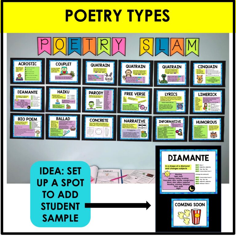 Poetry Comprehension Unit, Elements of Poetry, Poetry Bulletin Board ...