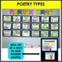 Poetry Comprehension Unit, Elements of Poetry, Poetry Bulletin Board ...