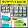POETRY UNIT WITH POETRY ANALYSIS PRACTICE - Rockin Resources