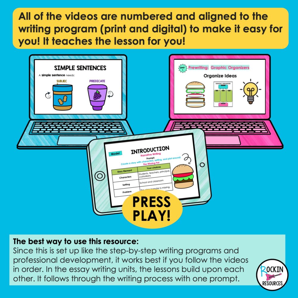 PRIMARY STEP-BY-STEP WRITING® VIDEOS FOR PARAGRAPH AND ESSAY WRITING ...