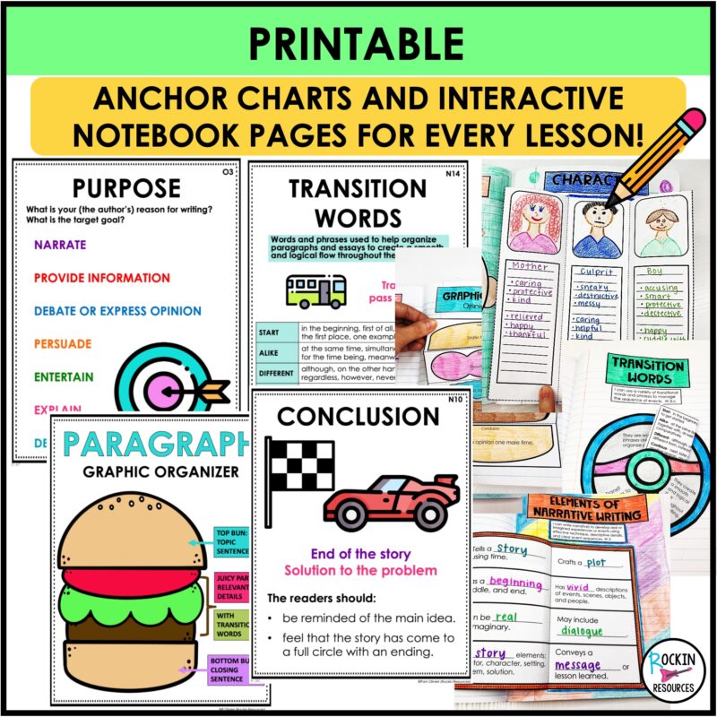 INTERACTIVE STEP-BY-STEP® WRITING PROGRAM ULTIMATE BUNDLE - Rockin ...