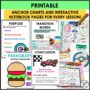 INTERACTIVE STEP-BY-STEP® WRITING PROGRAM ULTIMATE BUNDLE - Rockin ...