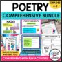 Poetry Bundle - Rockin Resources
