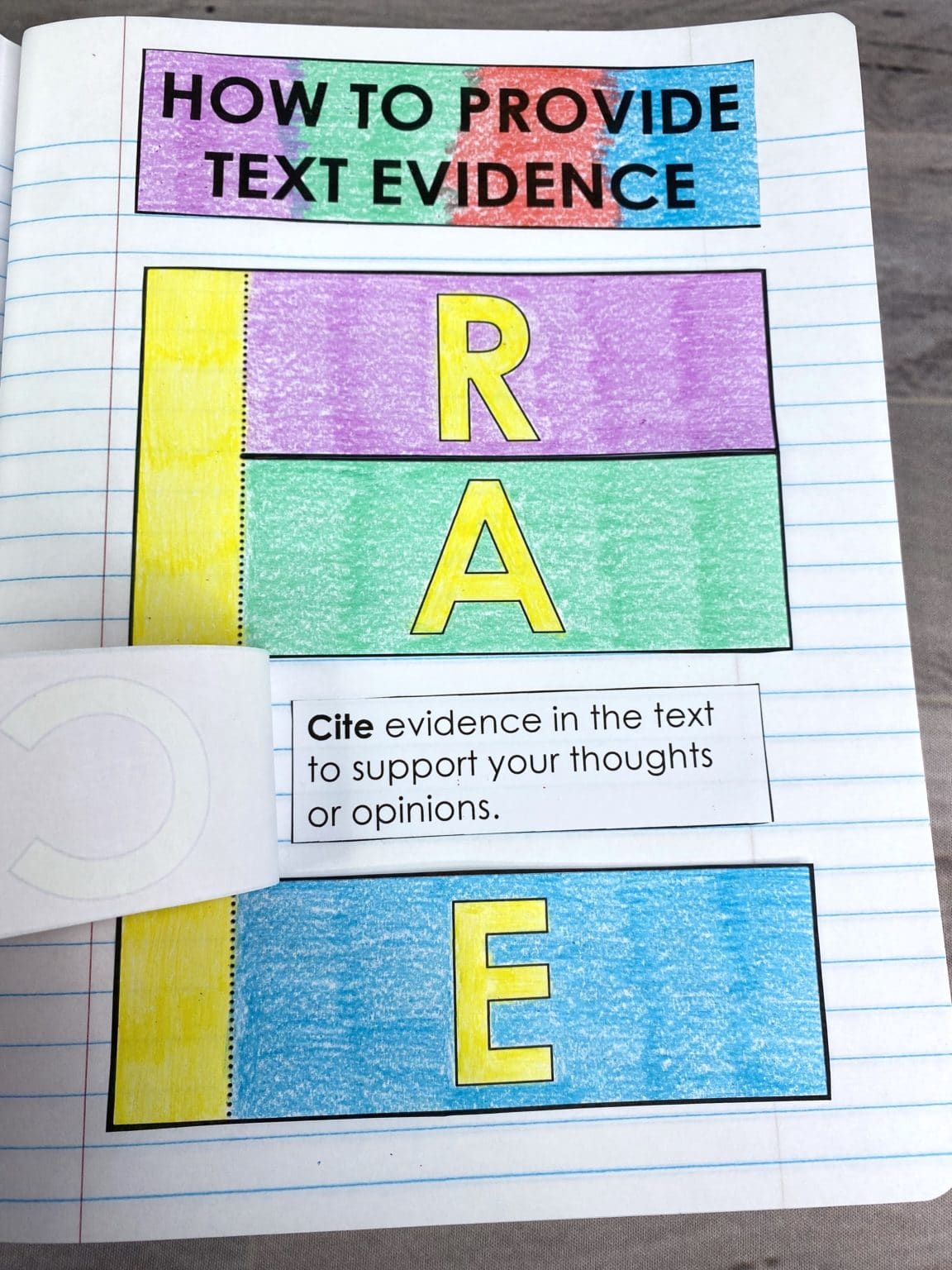 How to Teach Text Evidence - Rockin Resources