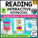 Reading Interactive Notebooks | Reading Notebook Differentiated Grades ...