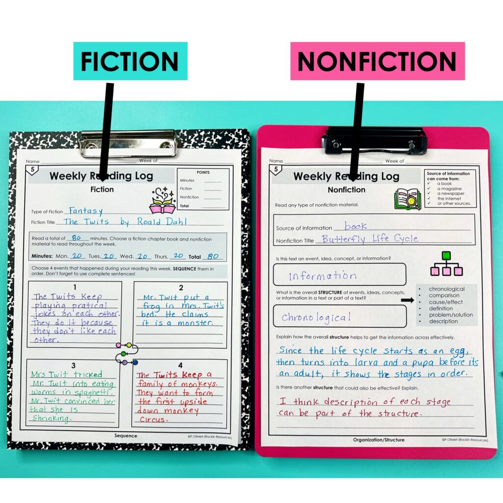 How to Know Your Students Are Reading Each Night - Rockin Resources