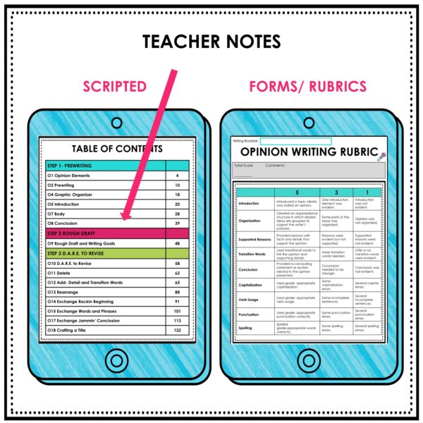 Primary Digital Opinion Writing - Rockin Resources