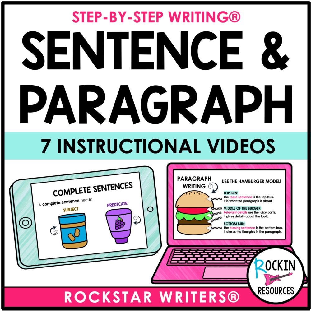 Sentence Structure and Paragraph Writing Video Bundle | DIGITAL ...