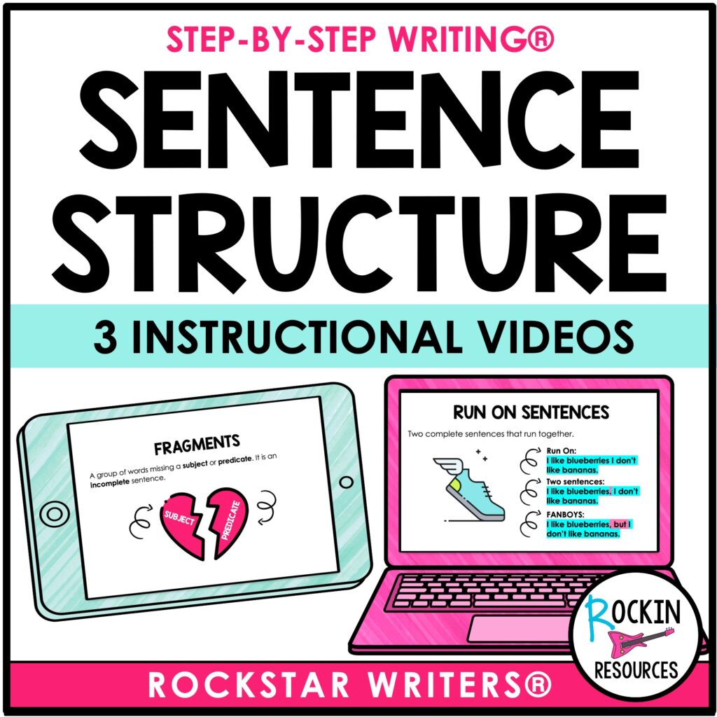 Sentence Structure and Paragraph Writing Video Bundle | DIGITAL ...
