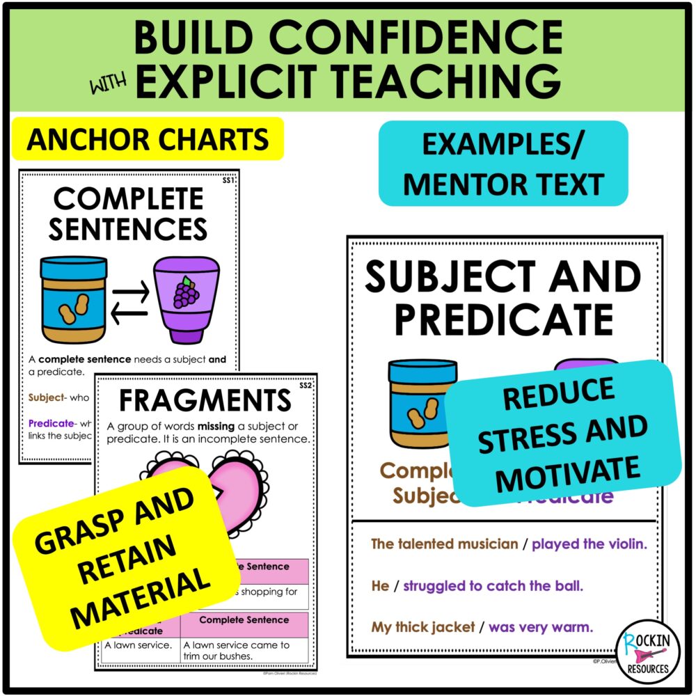 Sentence Structure Unit - Rockin Resources