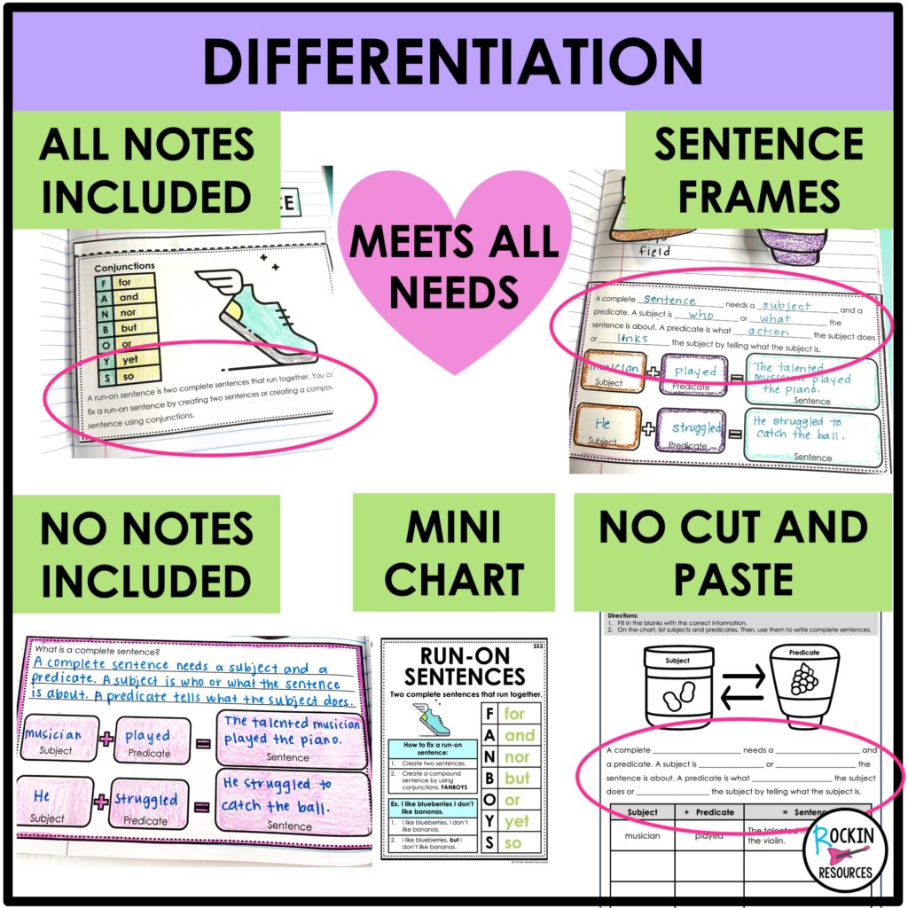 Sentence Structure Unit - Rockin Resources