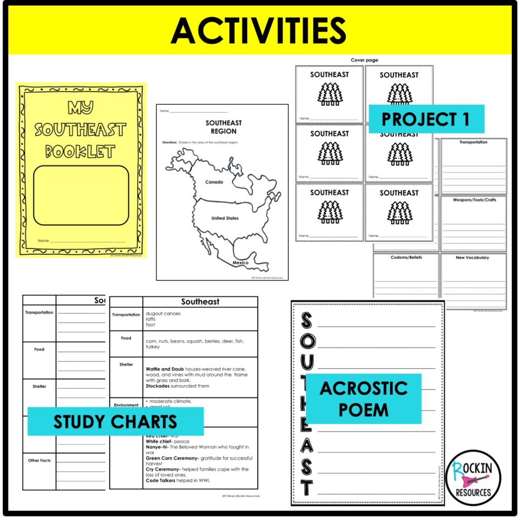 SOUTHEAST REGION | NATIVE AMERICAN | INDIGENOUS PEOPLE - Rockin Resources