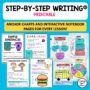 3rd Grade Step-by-Step Writing® Program - Rockin Resources