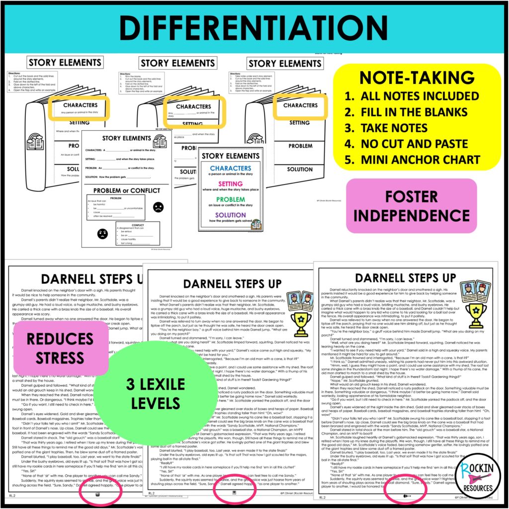Step-by-Step Story Elements Unit for Fiction - Rockin Resources