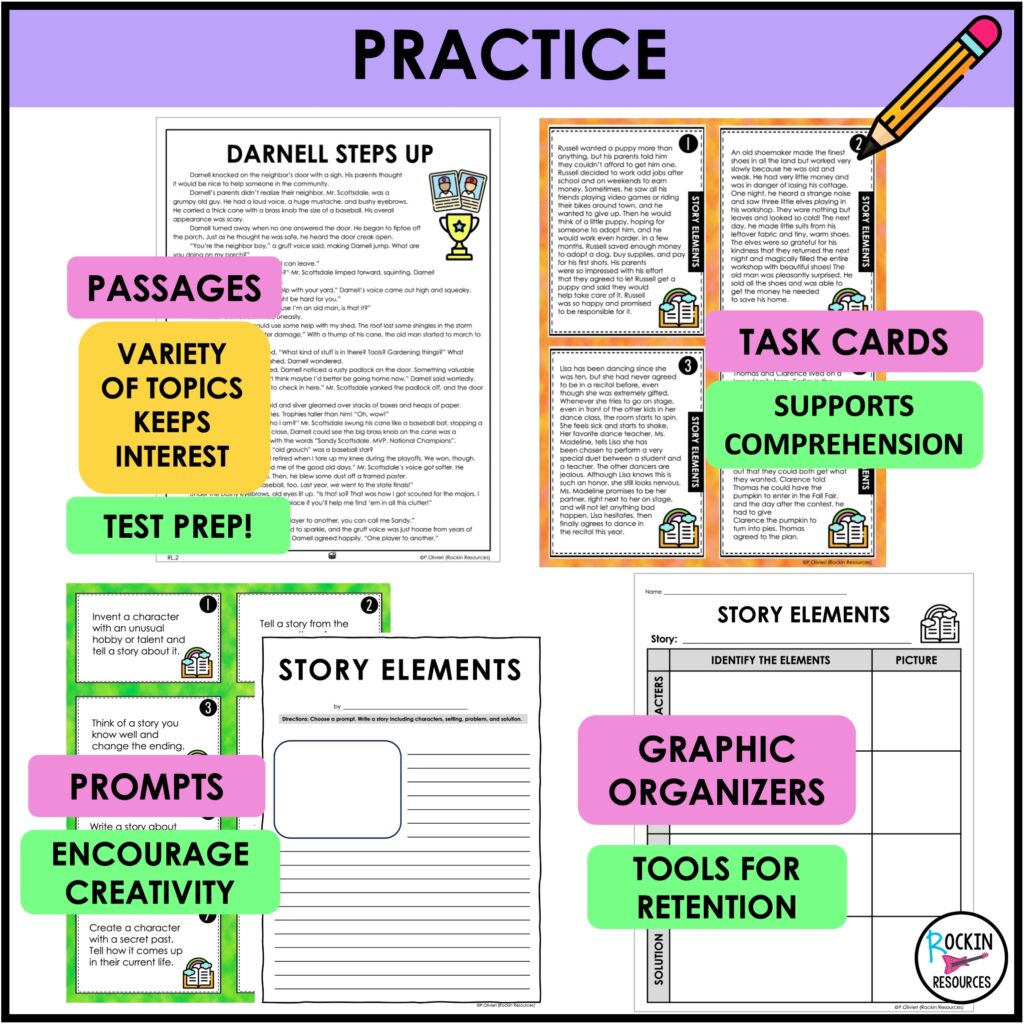 Step-by-Step Story Elements Unit for Fiction - Rockin Resources