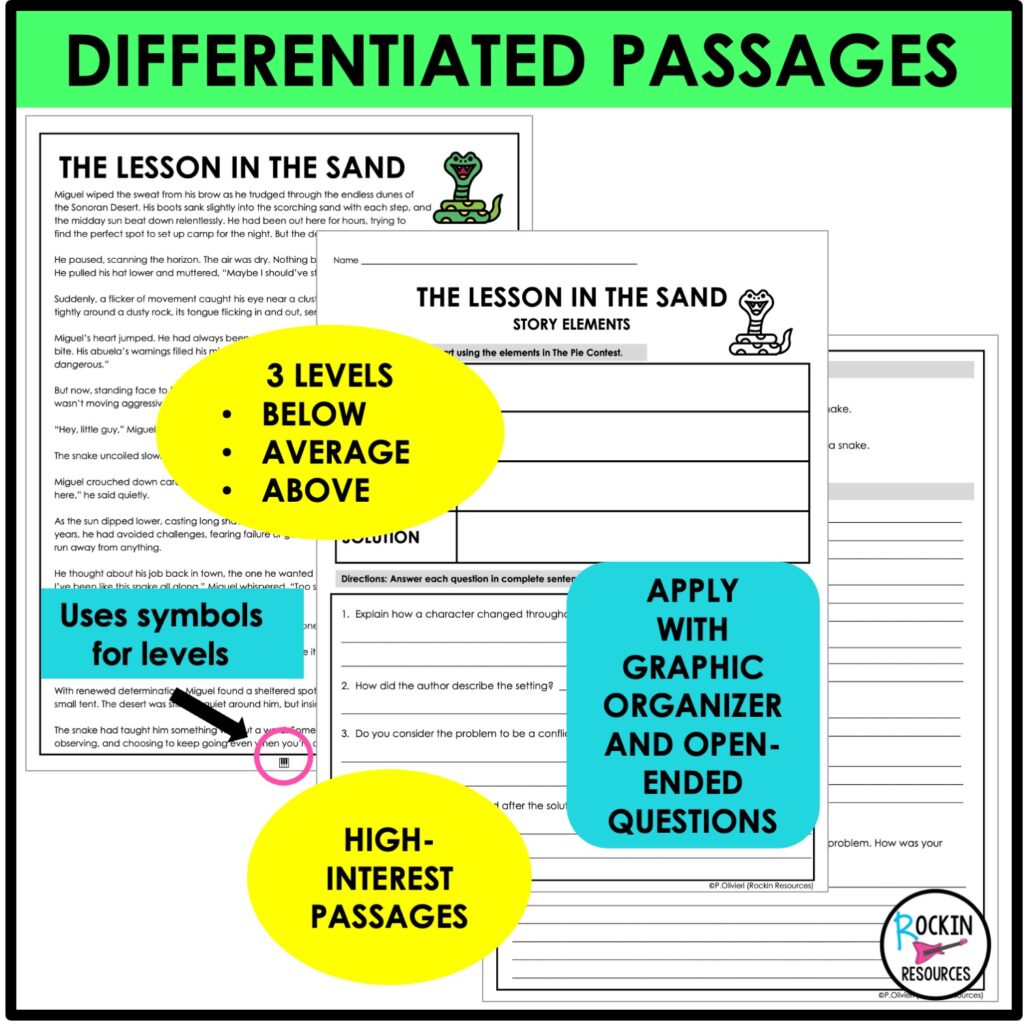 Step-by-Step Story Elements Unit for Fiction - Rockin Resources