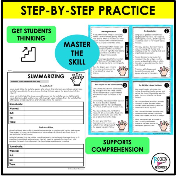 Step-by-Step Summarizing Unit - Rockin Resources