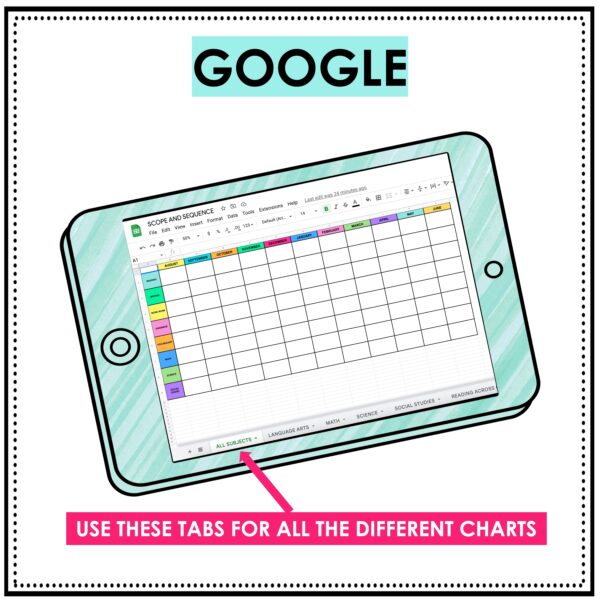 Scope and Sequence Templates - Lesson Plan Templates - Pacing Guide ...