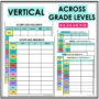 Scope and Sequence Templates - Lesson Plan Templates - Pacing Guide ...