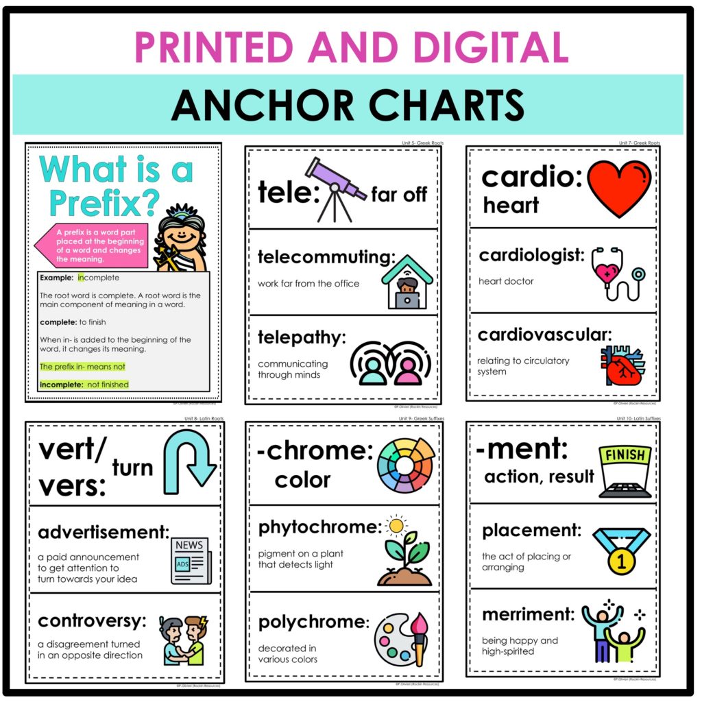 Greek and Latin Roots- Study Units for Prefixes and Suffixes - Rockin ...