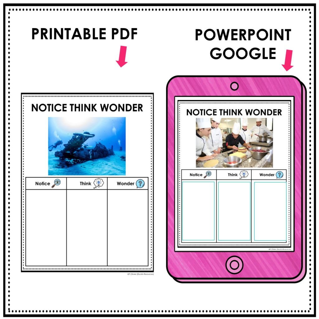 Notice, Think, Wonder - Critical Thinking - Rockin Resources