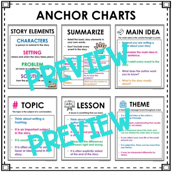 Step-by-Step Theme Unit - Rockin Resources