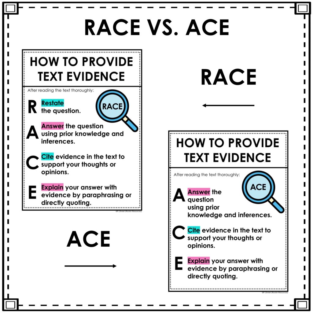 Step-by-Step Text Evidence Unit Grades 2-4 - Rockin Resources
