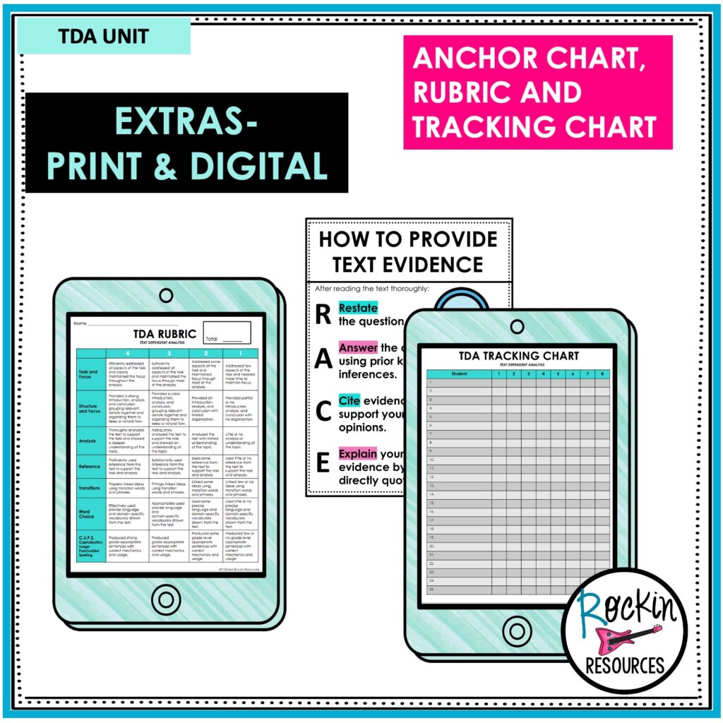 TEXT DEPENDENT ANALYSIS 3RD GRADE AND TEXT EVIDENCE UNIT BUNDLE ...