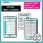 TEXT DEPENDENT ANALYSIS 3RD GRADE AND TEXT EVIDENCE UNIT BUNDLE ...