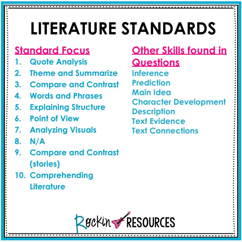 5th Grade Literature Reading Comprehension Passages - Rockin Resources